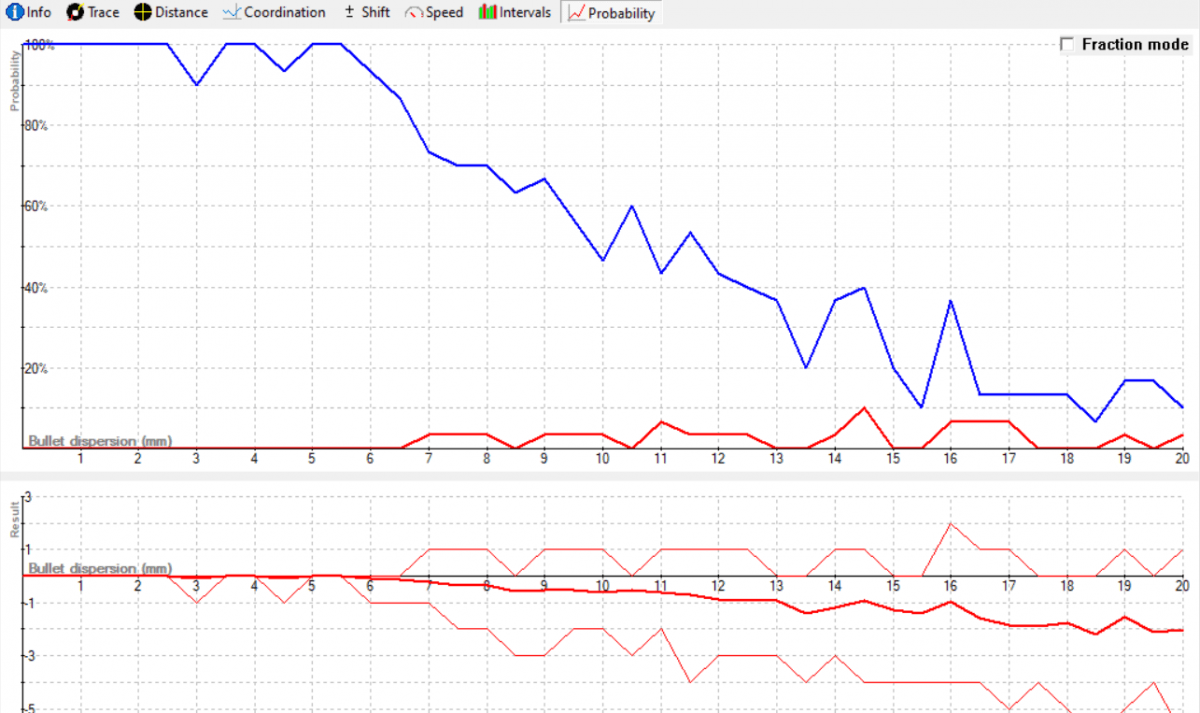 SCATT Expert Review & Comparison to SCATT Professional