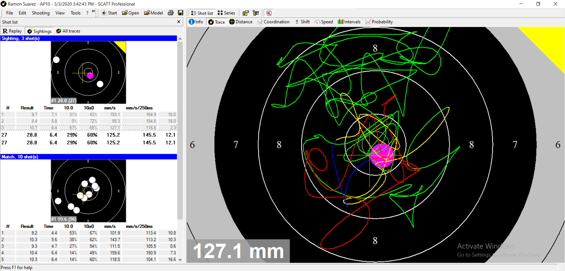 SCATT Expert Review & Comparison to SCATT Professional