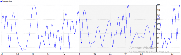 SCATT Expert Review & Comparison to SCATT Professional