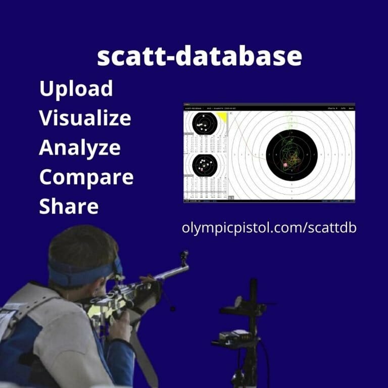 SCATT Database: Upload, Visualize, Analyze, Compare and Share SCATT files