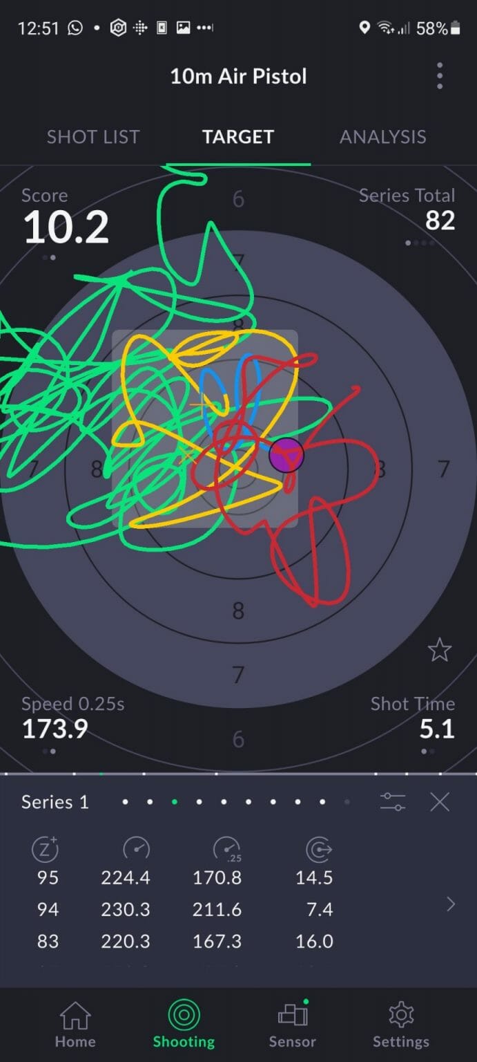 SCATT MX-W2 Wireless & Android SCATT Expert Review