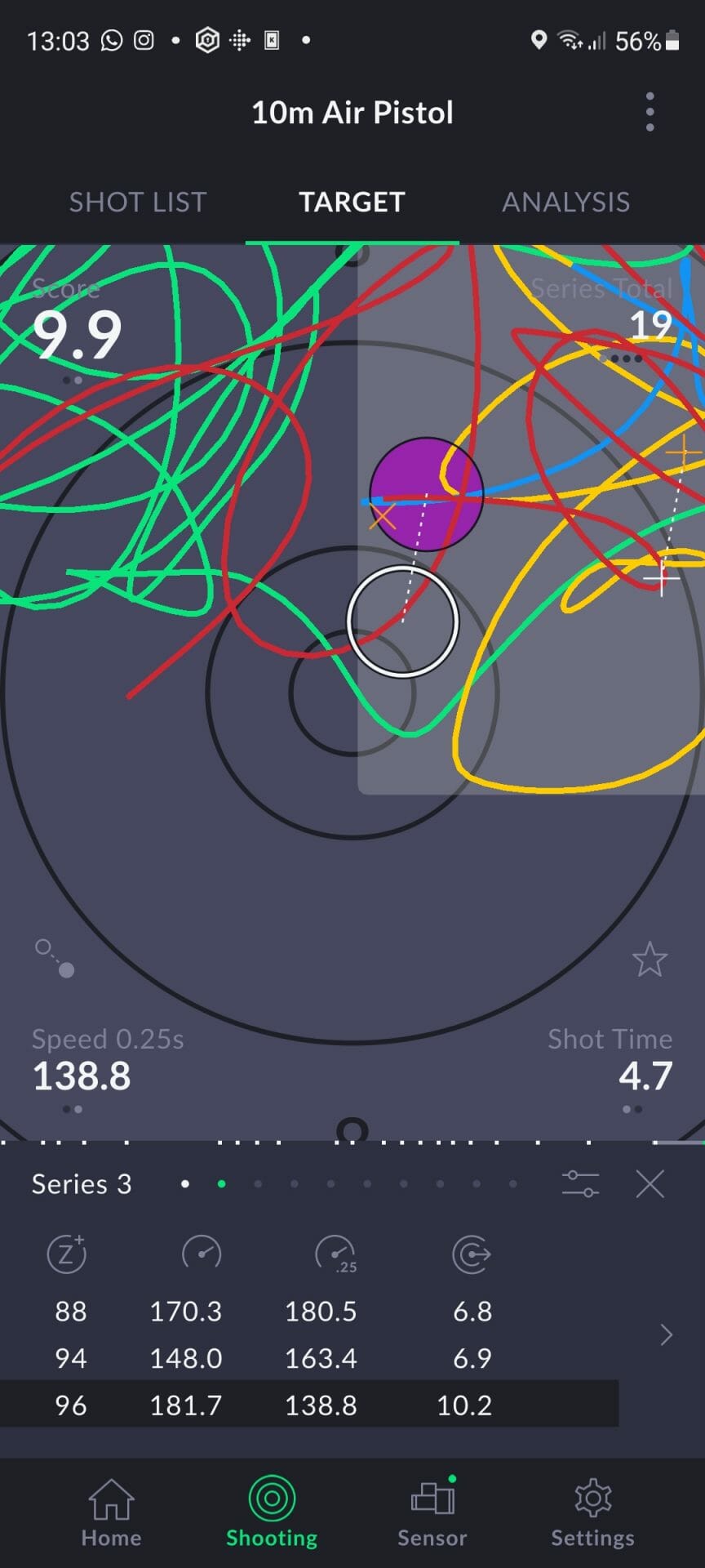 SCATT MX-W2 Wireless & Android SCATT Expert Review