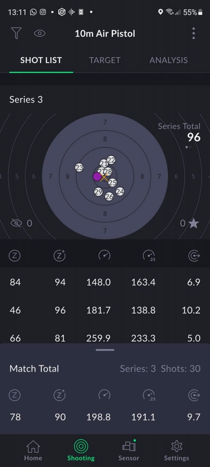SCATT MX-W2 Wireless & Android SCATT Expert Review