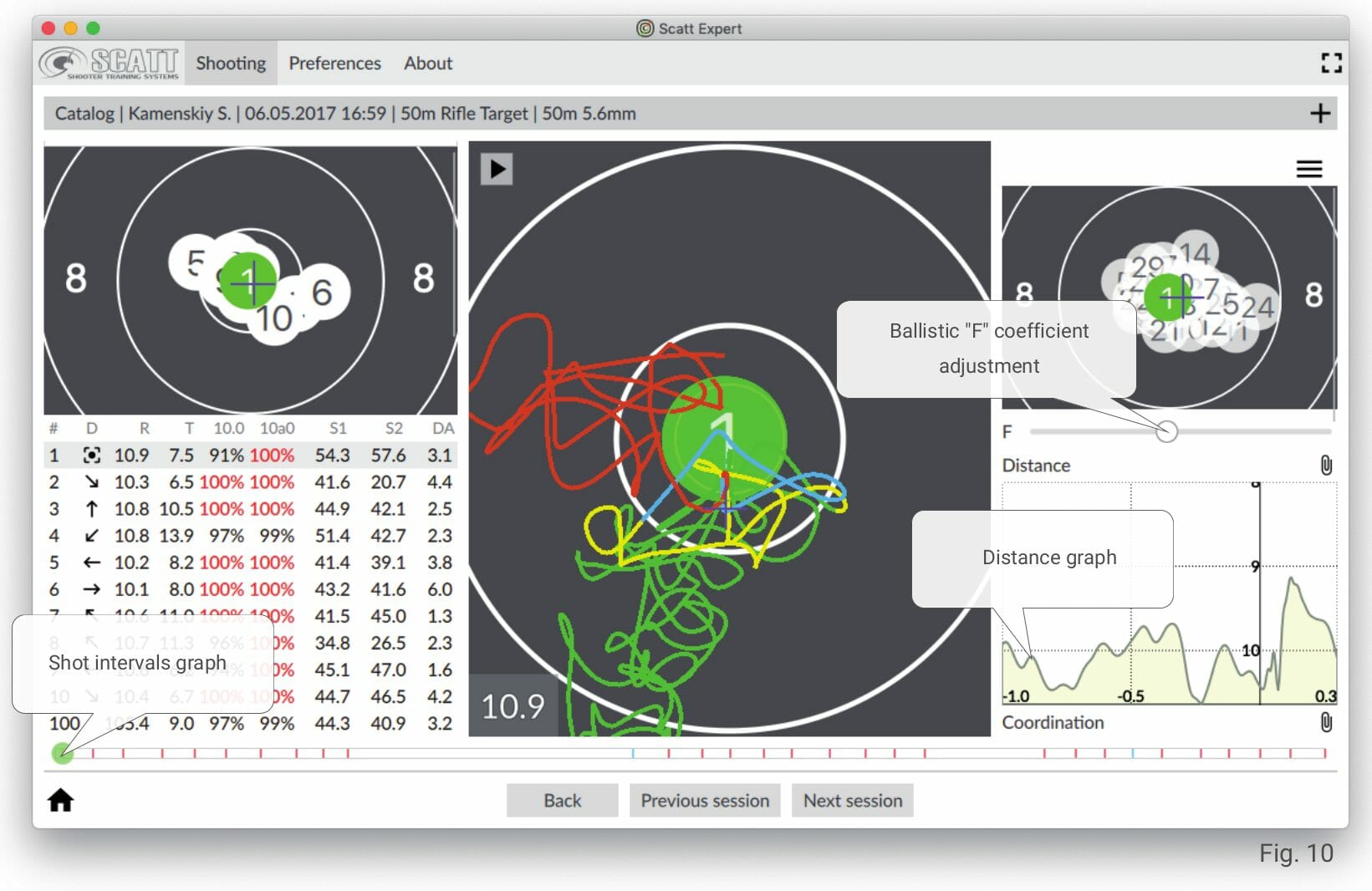 Shooting Trainer SCATT MX-W2 User Guide Online Manual