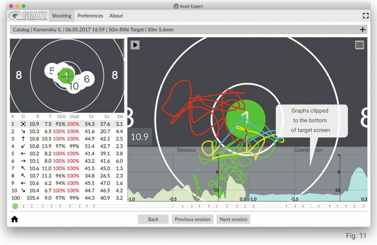 Shooting Trainer SCATT MX-W2 User Guide Online Manual