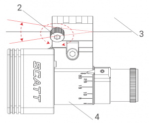 Shooting Trainer SCATT MX-W2 User Guide Online Manual