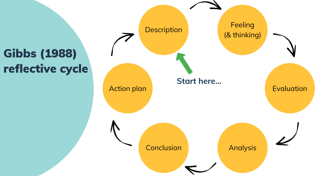 Mental Training Program for Sport Shooters: Paul Hugues’ 4R Method Review